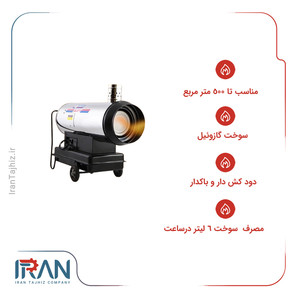 جت‌هیتر گازوئیلی ‌دودکش‌دار نیرو تهویه البرز مدل QELB-110 فروشگاه ایران ...